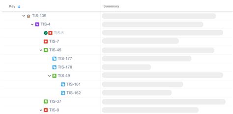 hierarchy for jira custom issue structure and jira tree view version history atlassian