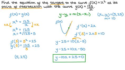 equation of tangent line to curve