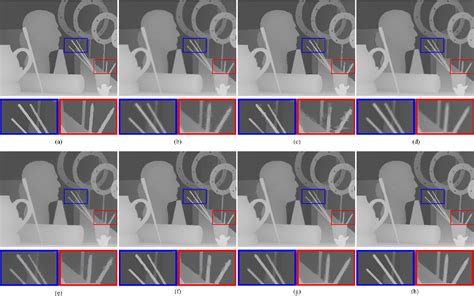 color guided depth map super resolution via joint graph laplacian and gradient consistency