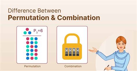 What Is Permutation Definition Formula Types Solved Examples