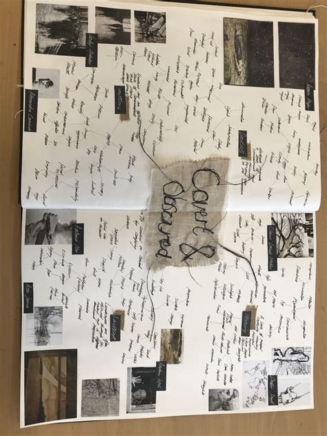 Sketchbook Mind Map Mind Map Sketch Book Photo Wall Textiles Work