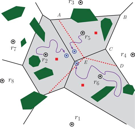 multi robot informative path planning in unknown environments through continuous region