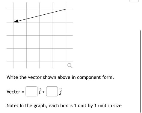 solved write the vector shown above in component form