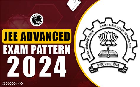 JEE Advanced Exam Pattern 2024 Marking Scheme Paper 1 And 2 Pattern