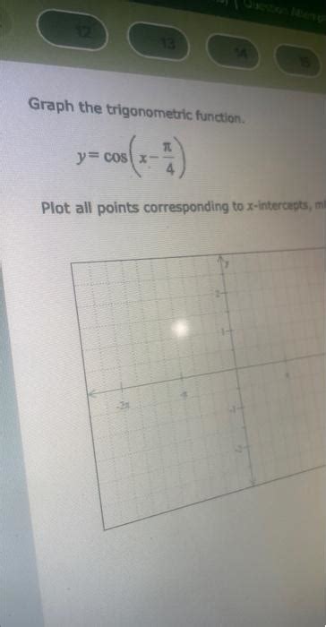 solved graph the trigonometric function y cos x−4π plot
