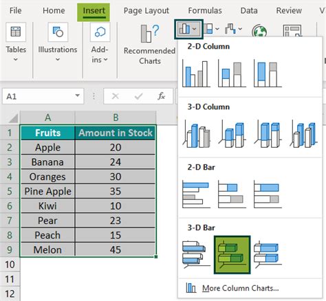 Bar Chart In Excel How To Make Create Bar Graph Examples
