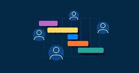 Confluence Gantt Chart Your How To Guide With Examples
