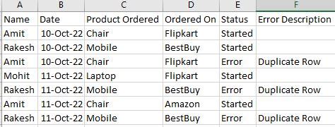 Need Help On LINQ To Update The Duplicate Rows Status In Datatable