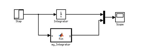 represent simulink integrator block as matlab function matlab answers matlab central