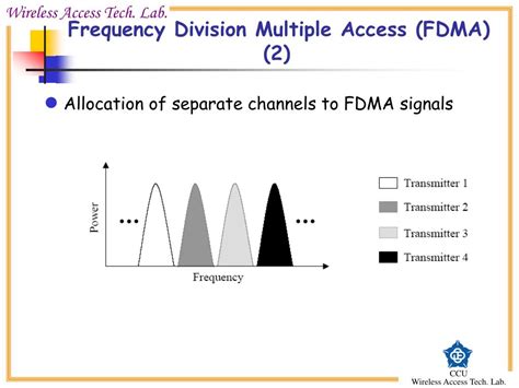 ppt multiple access techniques for wireless communications powerpoint presentation id 5312424
