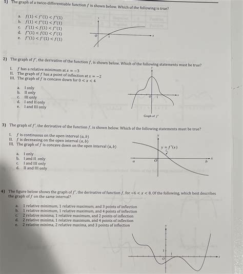 [solved] answer 1 the graph of a twice differentiable function f is shown course hero