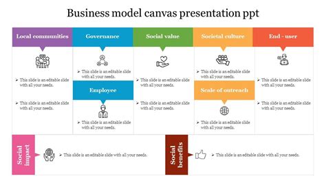 Business Model Canvas Slide Business Plan Model Business Model Canvas