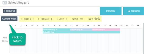 the scheduling grid telvue