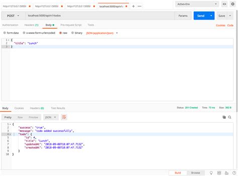 using postgresql and sequelize to persist our data by ayobami adelakun medium