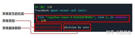 python基础知识：新手学python时常见的语法错误和异常 知乎