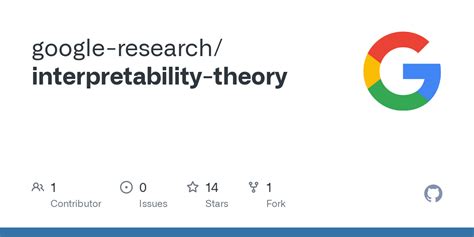 Interpretability Theory Interpretability Methods Py At Main Google
