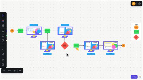 10 Value Stream Mapping Software Om Processen Te Verbeteren In 2024