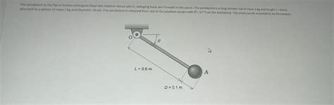 solved the pendulum in the figure below undergoes fixed axis