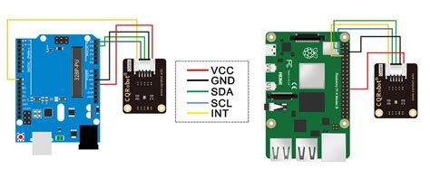 TSL25911FN Ambient Light Sensor SKU CQRTSL25911 CQRobot Wiki