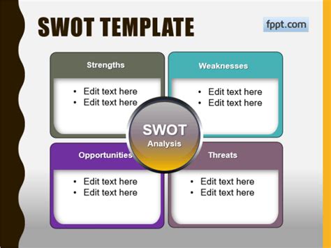 Analyse Swot Exemple Powerpoint