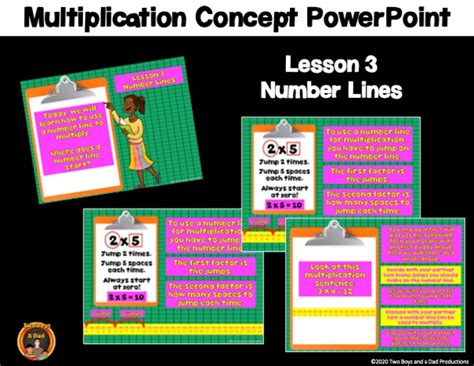 Multiplication PowerPoint Using Equal Groups Arrays Number Lines