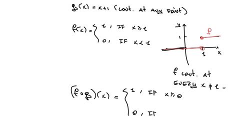 solved continuity of compositions a find functions f and g such that each function is