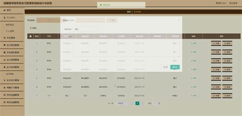 python vue计算机毕业设计成都医学院学生实习管理系统的设计与实现2761g（源码 程序 lw 部署） 医学实习管理系统 csdn博客