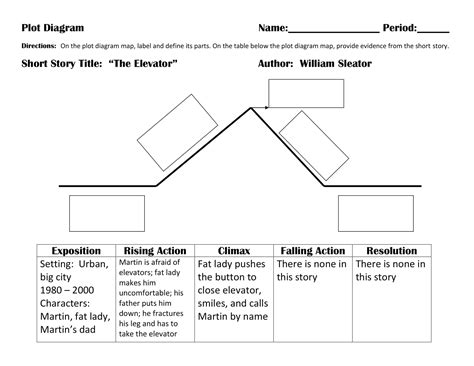 Free Printable Plot Diagram Templates PDF Word Excel With Definitions