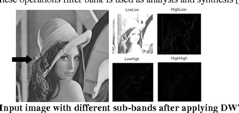 [pdf] an improved image steganography technique using discrete wavelet transform semantic scholar