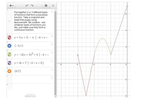 mcsquared reflections on desmos activity piecewise functions
