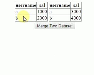How To Merge Two Datatable Or Dataset Values Bind To Gridview Using Asp
