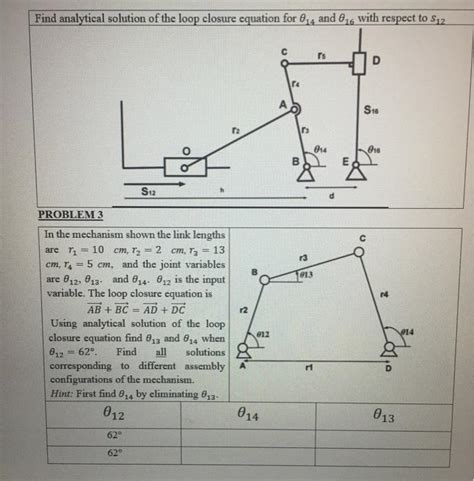solved find analytical solution of the loop closure equation