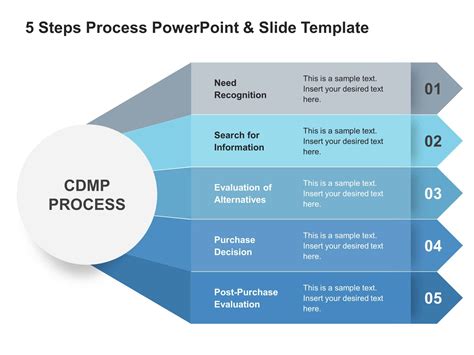 Powerpoint Tutorial No 329 5 Steps Business Process Slide In Powerpoint