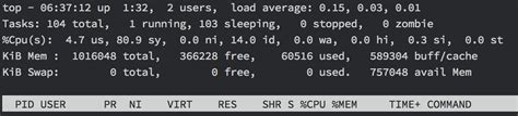 What Is Cpu Usage In Linux Smartadm Ru