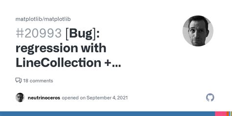 Bug Regression With LineCollection TwoSlopeNorm Colorbar In