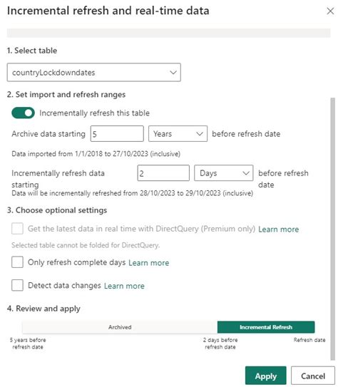 Incremental Refresh In Power BI Examples How To SetUp