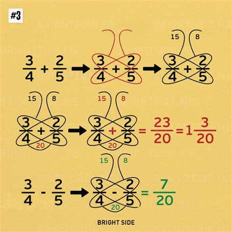 9 simple math tricks you ll wish you had always known bright side