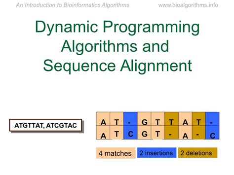 pdf dynamic programming algorithms and sequence alignment › › 5 dynamic programming
