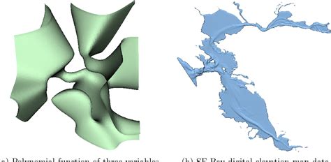figure 1 from embedded boundary grid generation using the divergence theorem implicit functions