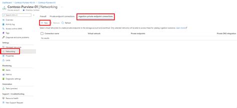 connect to your microsoft purview and scan data sources privately and securely microsoft