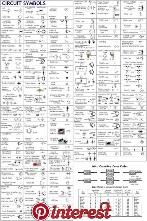 Automotive Wiring Diagram Symbol Meanings
