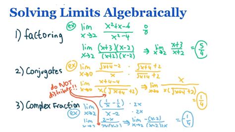how to solve limits algebraically with lots of examples calculus youtube