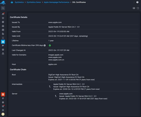 What Is A TLS SSL Handshake And How It Works Sematext