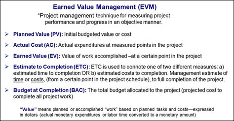 Earned Value Chart Project Management A Visual Reference Of Charts