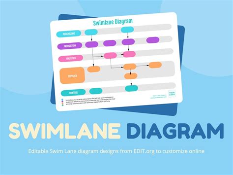 Swimlane Chart Template