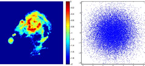 figure 1 from a scalable algorithm for radio interferometric imaging semantic scholar