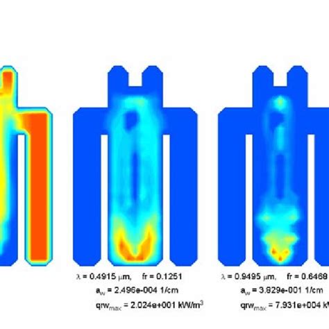 the absorption coefficient of water and the blackbody emissive power at download scientific