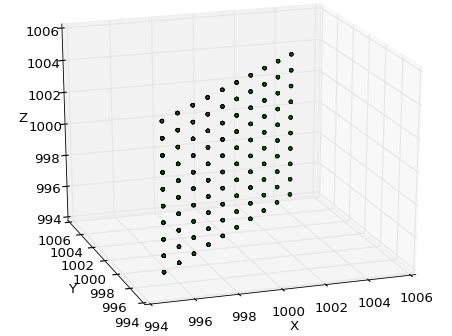 How To Plot A Cube With Regular Step Points With Matplotlib In Python