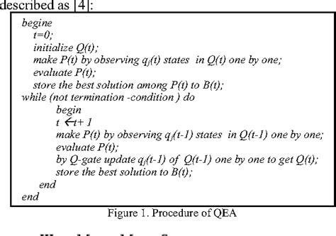 figure 1 from multi update mode quantum evolutionary algorithm for a combinatorial problem