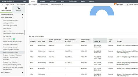 Tool To Check User Login History In Active Directory ADAudit Plus